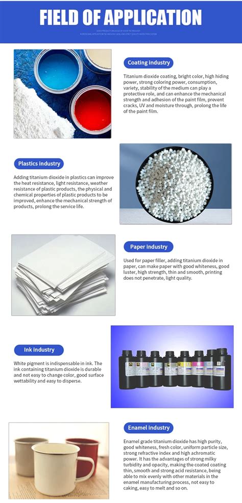 Rutile Titanium Dioxide Tio2 White Pigment For Paint Dyes Plastics