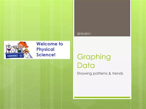 Graphing Basics Physical Science PPT