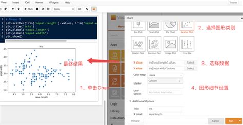 又发现了一个jupyter Notebook的黑科技，visual Python支持无代码开发！ 知乎