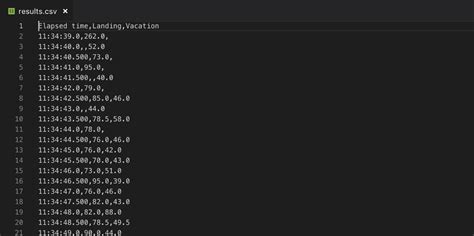 How To Use The JMeterPluginsCMD Command Line Blazemeter