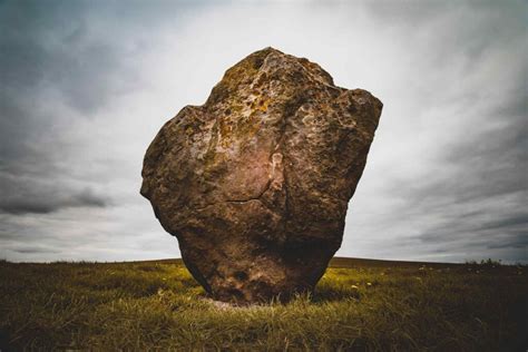 Hands On Guide To Rock Clustering Algorithm