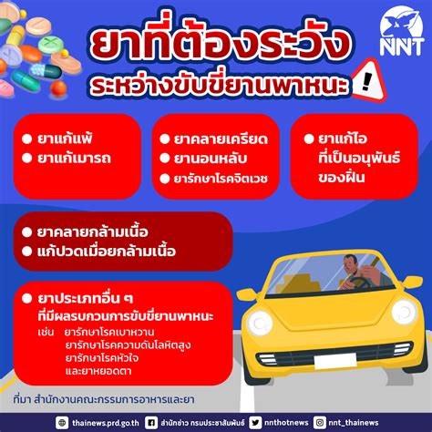 Nbt Connext 💊💊 ยาที่ต้องระวังระหว่างขับขี่ยานพาหนะ 1