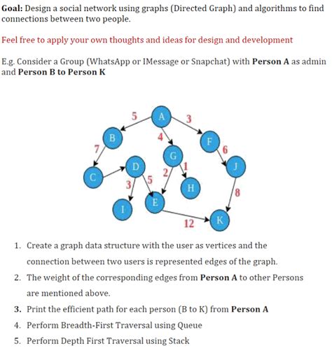 Solved In Java And Please Comment And Write An Algorithm For Chegg Com
