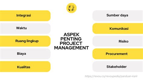 Cara Menjadi Project Manager Mulai Dari Mana 2023 RevoU