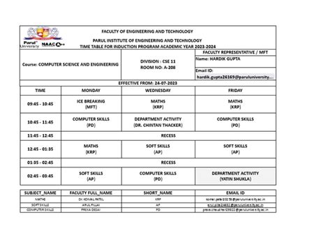 Cse 11 Induction Pdf