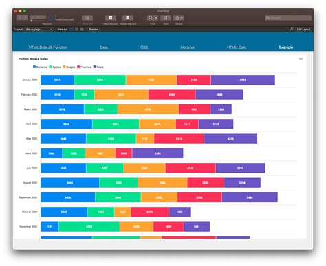JavaScript In FileMaker The Learning Path To Take Proof Geist