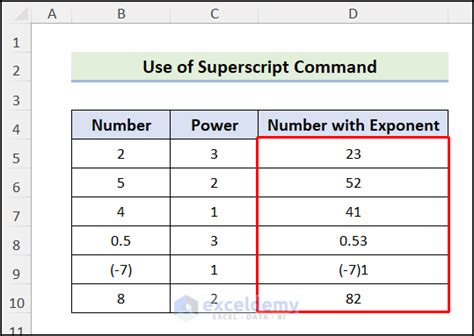 How To Display Exponents In Excel Simple Methods