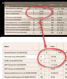 The Big Weakness In Excel S Data From Picture Office Watch