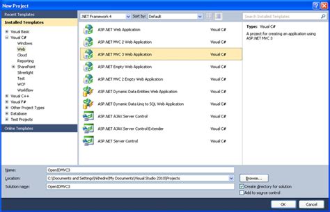 Asp Net Mvc Dotnetopenauth Single Sign On With Custom Identity Provider Stack Overflow