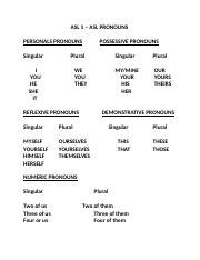 ASL Pronouns Learn About Personal Possessive Reflexive Course Hero