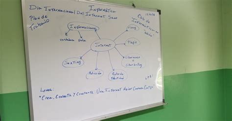 Educación con las TICs Club de Informática Planifica Actividades Internet Sano