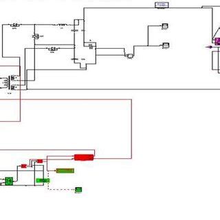 Matlab Model Simulink Of The Proposed PV Inverter System Download Scientific Diagram