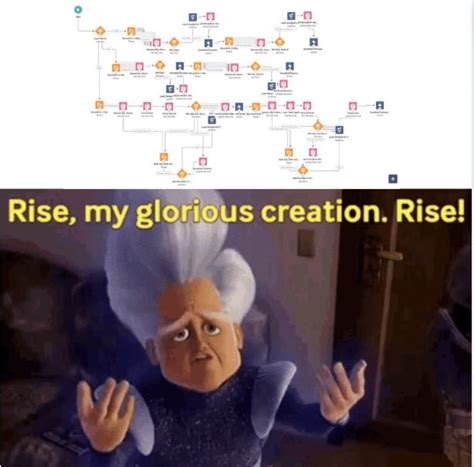 Salesforce In The South On Linkedin Awesomeadmins Salesforce Adminlife Flow Flowmatic