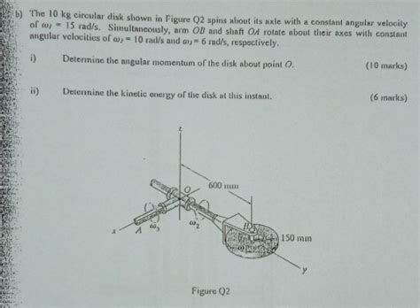 solved b the 10 kg circular disk shown in figure 02 spins
