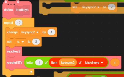 Problem With Clones Discuss Scratch