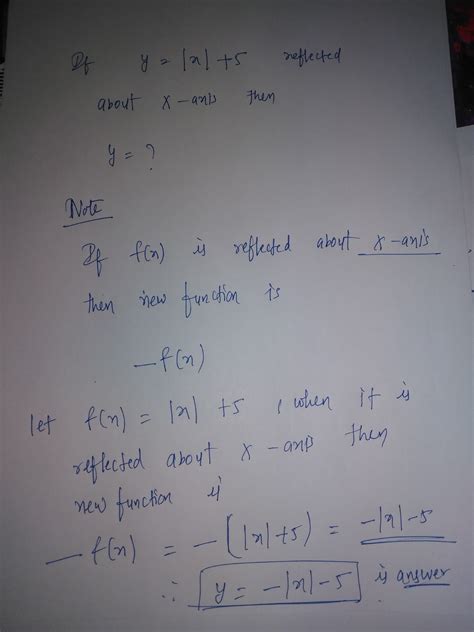 Solved Points Possible Write The Function Whose Graph Is The Graph Of Y Course Hero