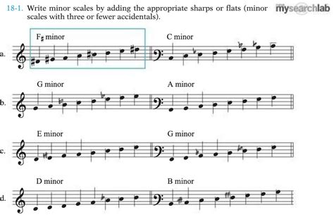 [solved] 18 1 Write Minor Scales By Adding The Appropriate Sharps Or Flats Course Hero
