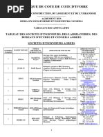Liste Des Entreprises Btp En Côte Divoire Pdf Économie Immobilier