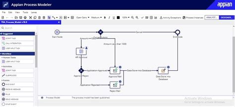 Akshay Kelhe On Linkedin Appian Appiandeveloper Appianlife Appianeurope Automation…