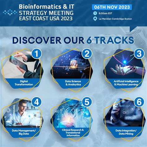 Bioinformatics And It Strategy Meeting On Linkedin