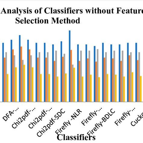 Illustration Of The Work Download Scientific Diagram
