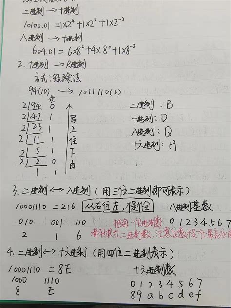 计算机基本组成及数制转换计算机组成指令相互转换 Csdn博客