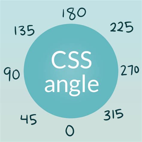 Javascript Vml Gradient Generator