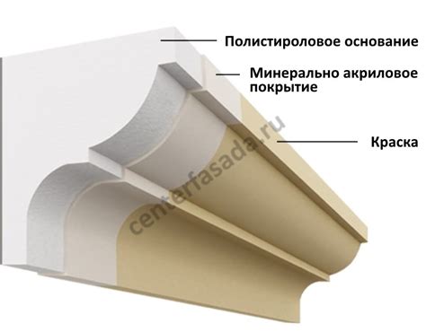 Фасадный декор из пенопласта с покрытием