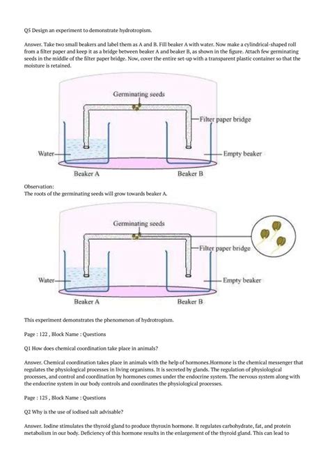Ncert Solutions Class 10 Science Chapter 7 Control And Coordination