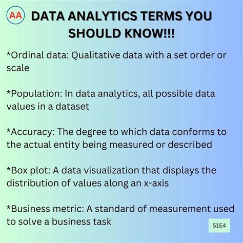 Dataanalytics Datascience Machinelearning Ai Sql Adeleke Adekola Emmanuel