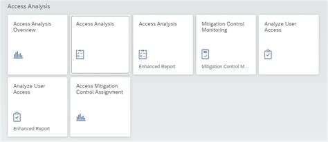 How To Configure IAG Access Analysis Service Inprosec