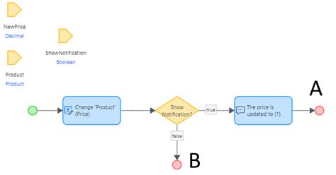 How To Create A Custom Grid In Mendix With Xpath By Benjamin Griggs
