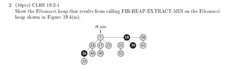 Solved Pts CLRS Show The Fibonacci Heap That Chegg