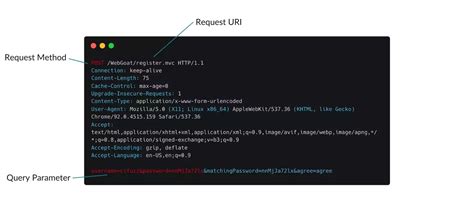 The Biggest Challenges Of Rest Api Testing