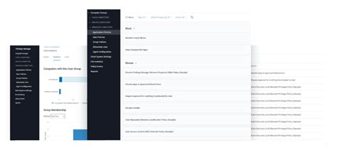 Delinea La Fusion De Thycotic Et Centrify • Dmi It Management Expert
