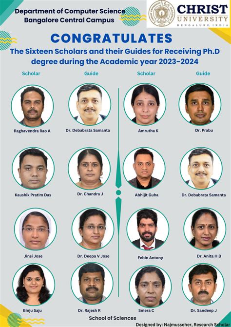 Christ University Computer Science On Linkedin Phd Computerscience Research Achievement