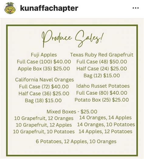 Grass If Any Of You Are Interested In Some Fruit And Supporting The