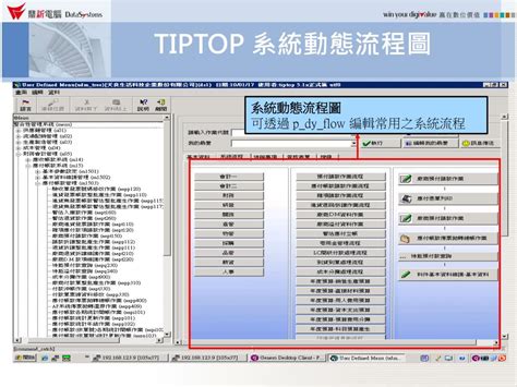 Ppt Tiptop Gp 系統管理 Powerpoint Presentation Free Download Id4536655