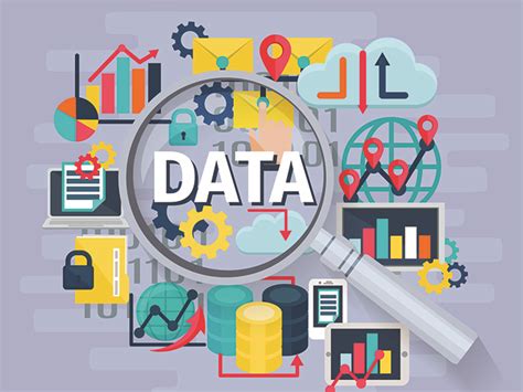 Predictive Lead Scoring Marketers Can Trust