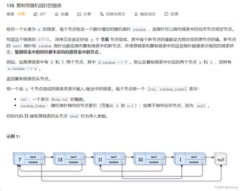 【数据结构】leetcode单链表经典题型struct Listnode Head Csdn博客