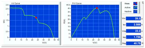 Accelerated Particle Swarm Optimization For Photovoltaic Maximum Power Point Tracking Under