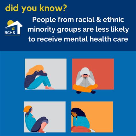 Minority Mental Health Month Brooklyn Community Housing And Services