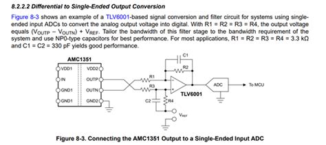 AMC Single Ended Output Without External OPA Amplifiers Forum Amplifiers TI E E