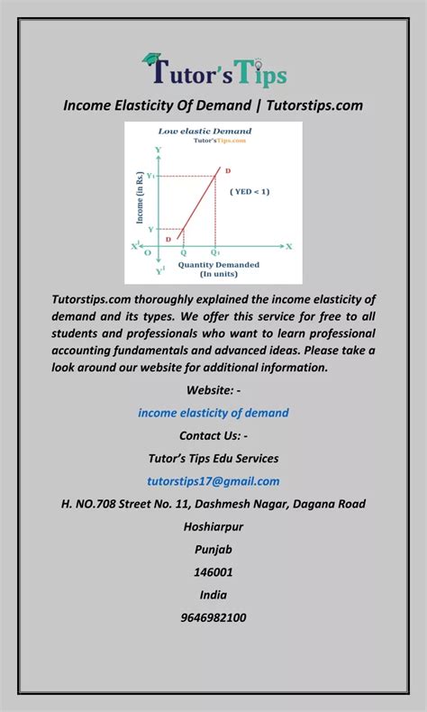 Ppt Income Elasticity Of Demand Tutorstips Powerpoint Presentation Free Download Id 12106842