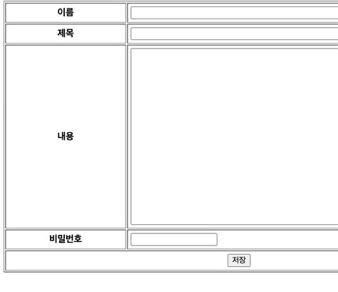 Php 7 게시판 글 수정 및 삭제에 대해 비밀번호 설정하기 1