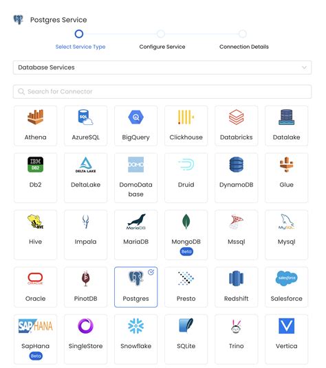 Postgresql Connector Openmetadata Database Integration