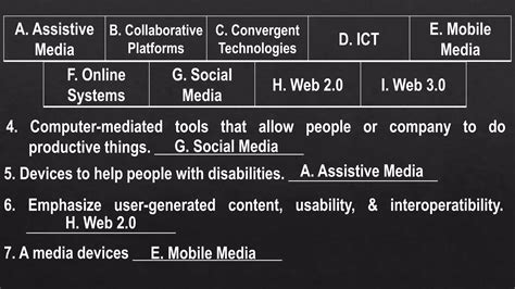 Compare Contrast The Nuances Of Varied Online Platforms CS ICT ICTPT Ia B PPTX
