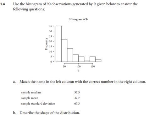 Statistics Need Find Finding Sample Standard Deviation From Histogram