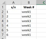 Grouping And Transposing Data In Excel Stack Overflow