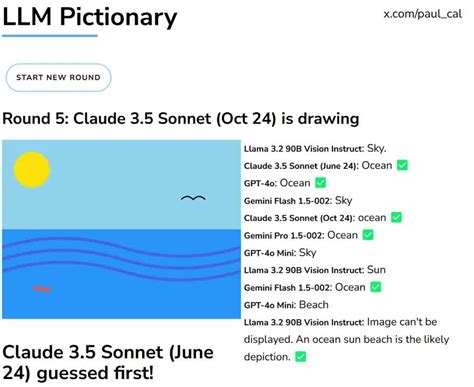 Llm Pictionary